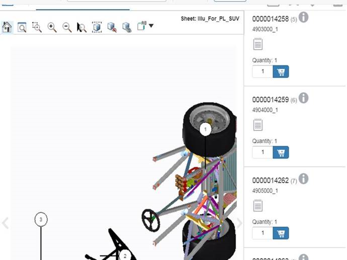 Customizing UI Layout and Attribute Templates