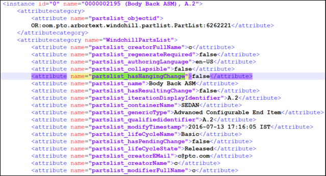 Improving PVZ Management in IEXML, PartsList and Graphics (TAL)