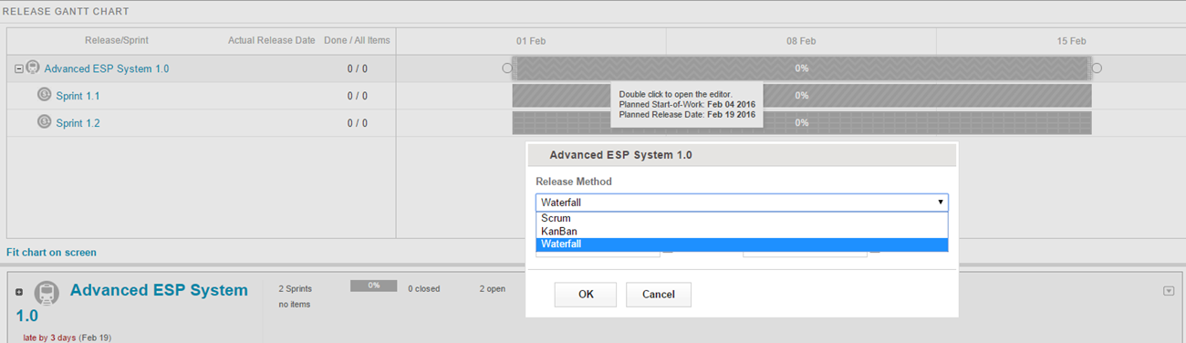 Release Gantt Chart