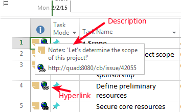 Item Description and Hyperlink to Item