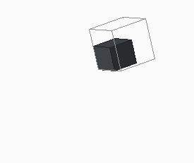 About Boolean Operations