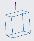About Placing Datum Feature Symbol