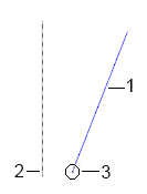 To Create a Helical Sweep