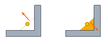 About the Profile Rib Feature