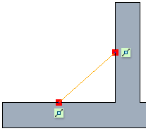 About the Profile Rib Feature