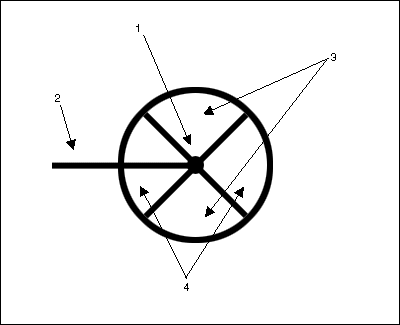 Example: Creating an Arc using a Target