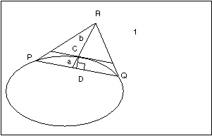 Example: The rho Dimension of a Conic