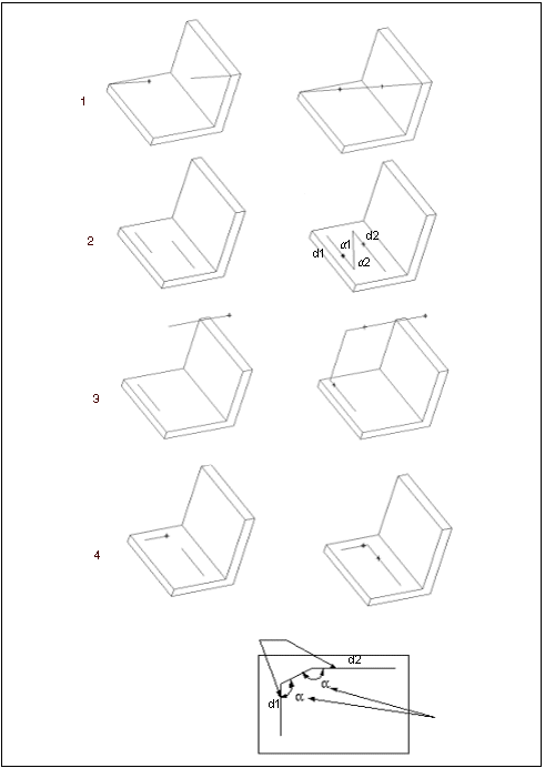 Example: Straight Segments