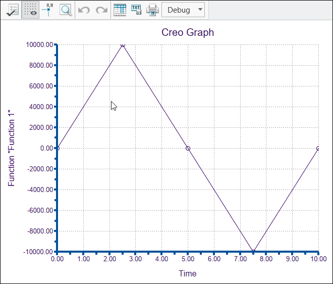 Running Transient Structural Studies