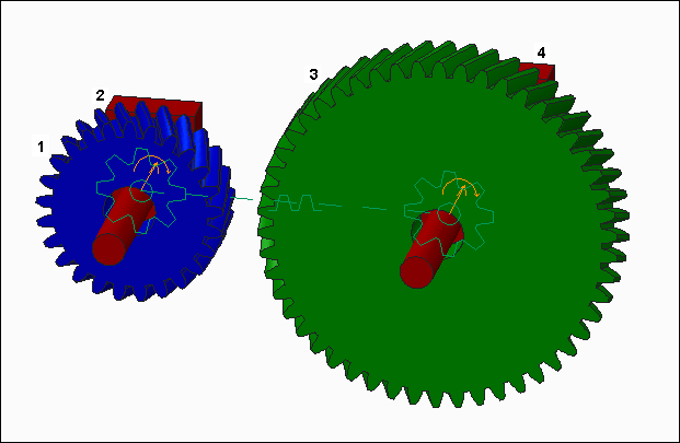 Using Gear Pairs in Mechanism Dynamics Analyses