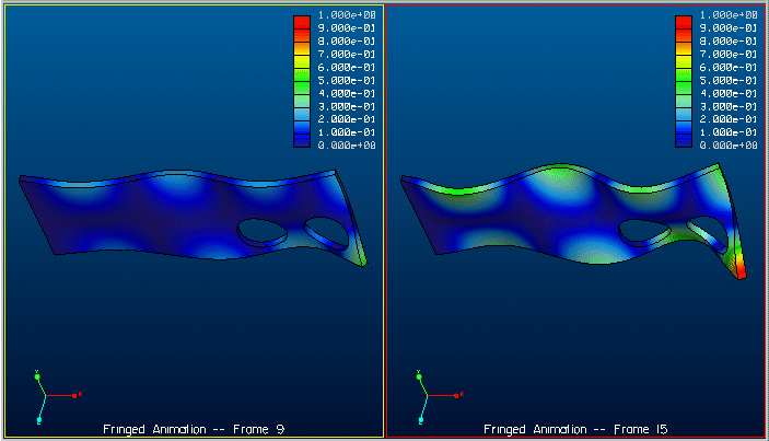 Example: Comparing Animation Stages for the Same Model