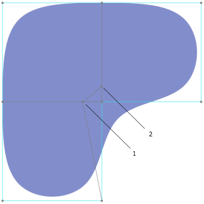 Example: Adding Edges Using Action-Object Workflow