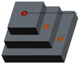 Stacking Information for Spot Welds