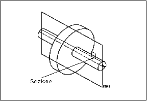 Esempio: creazione di una flangia