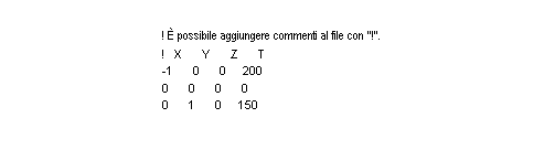 Esempio: formato del file di trasformazione