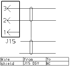 Example: Shield Connections