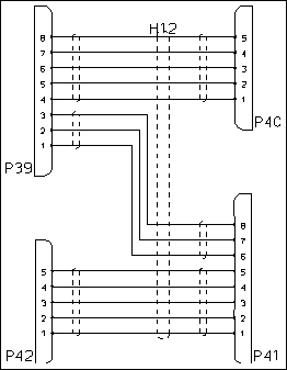 Example: Interconnect Diagrams