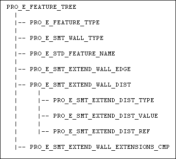 Feature Element Tree for the Extend Wall Feature