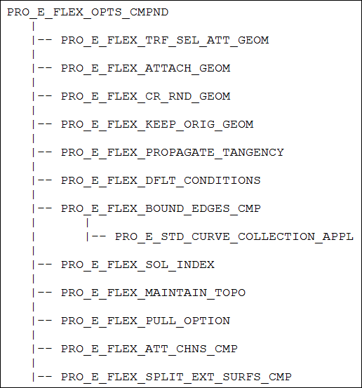 The Element Tree for Attachment Geometry Options