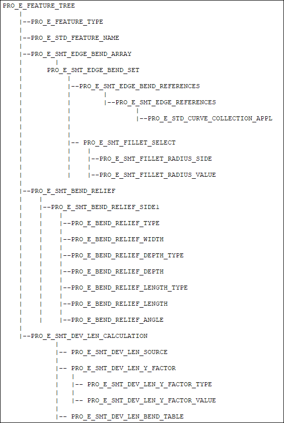 Edge Bend Feature