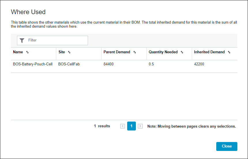 Viewing Where a Material is Used in Other Material’s Demand BOMs