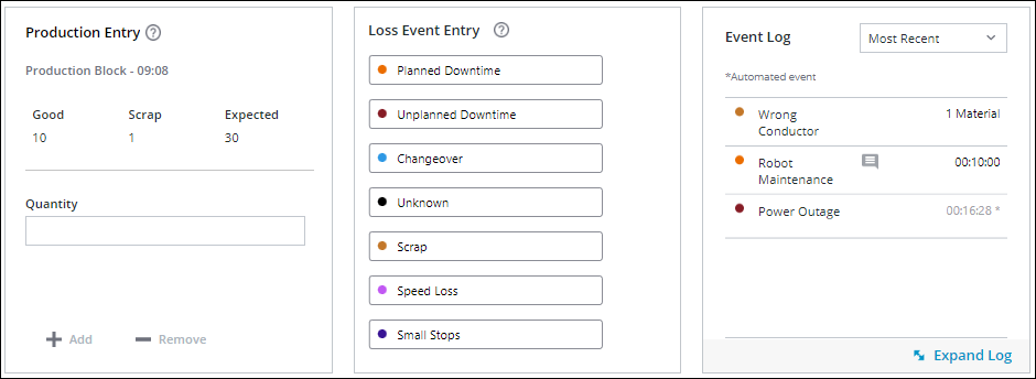 Production Dashboard