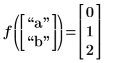 Task 3–1: Writing For Loops