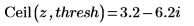 Example: Truncation and Roundoff Functions