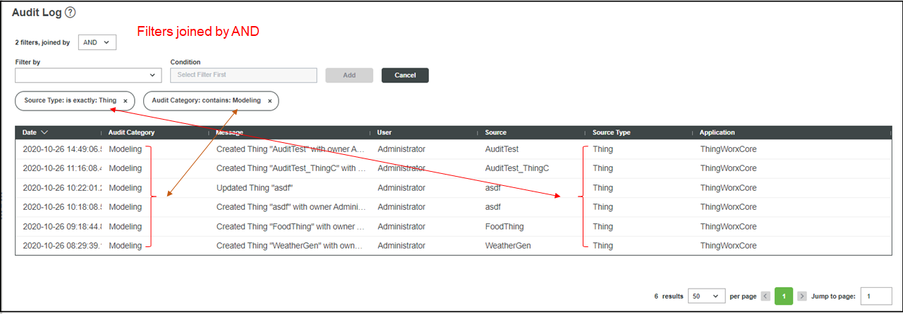 Monitoring the Audit Log