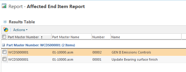 Affected End Items Part Master Report