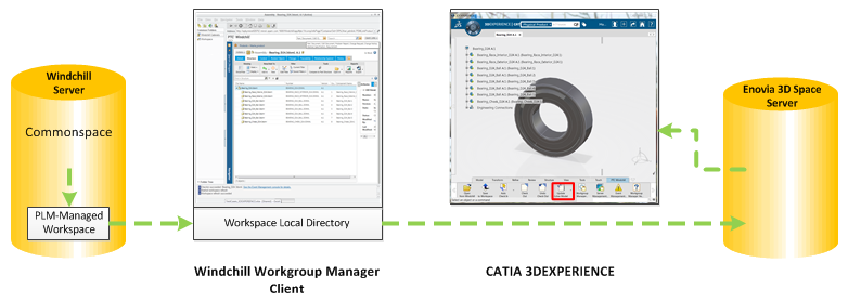 更新 (CATIA 3DEXPERIENCE)