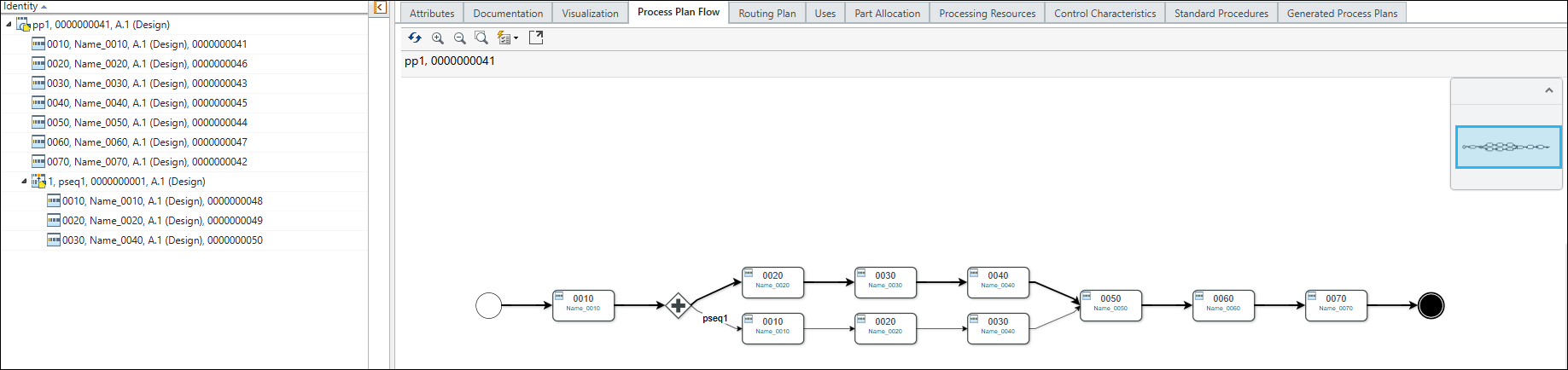 Process Plan Flow Tab